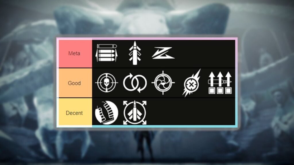 Best PvP Perks Destiny 2: Perks for Every Weapon Type