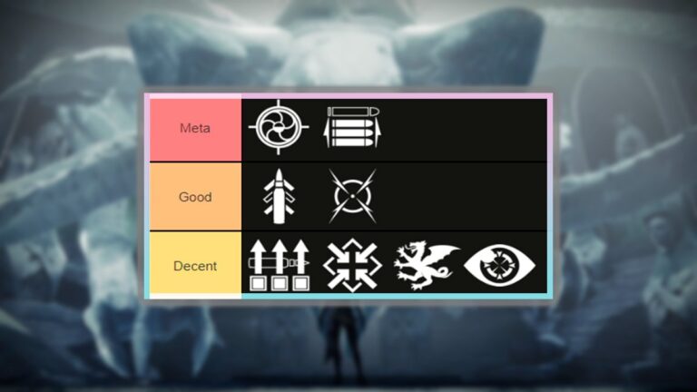 Best PvP Perks Destiny 2: Perks for Every Weapon Type