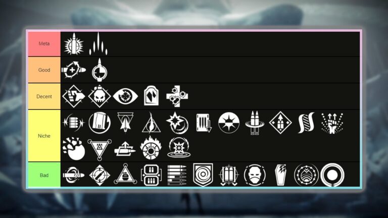 Best PvP Perks Destiny 2: Perks for Every Weapon Type