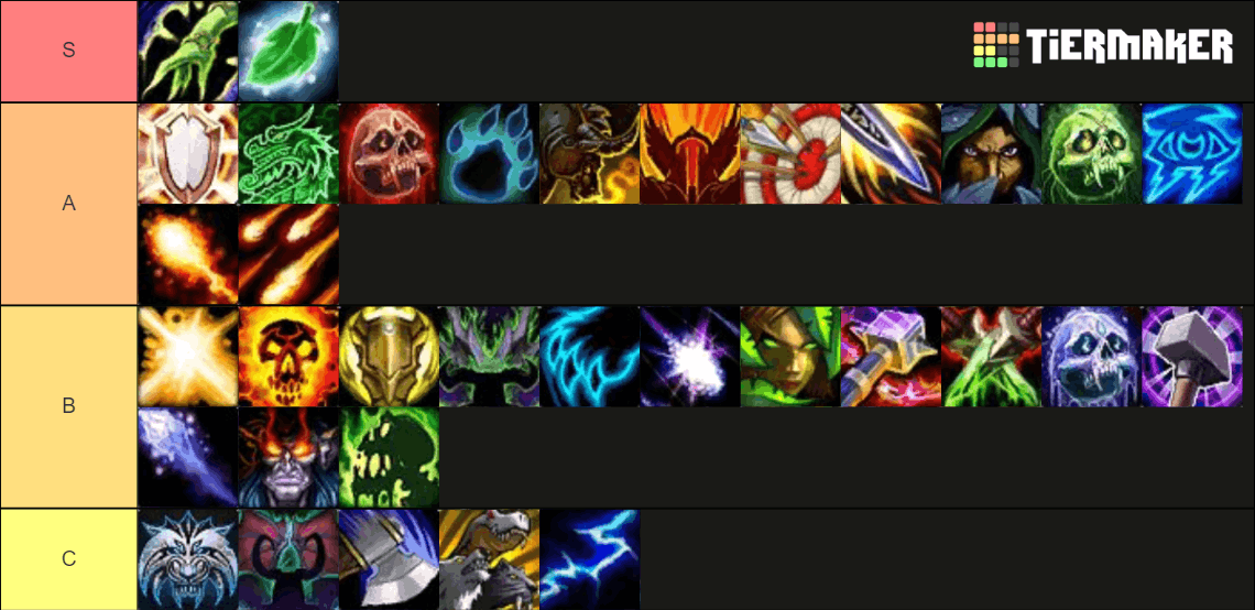 ChatGPT’s WoW Class Rankings: Find Your Perfect Match | WowVendor