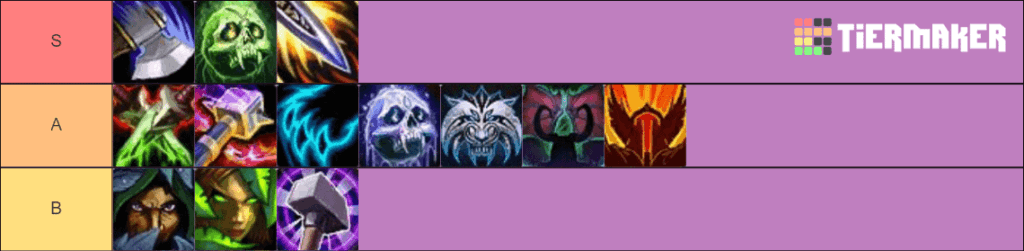Best Melee DPS Tier List in Dragonflight – Feature Rankings| WowVendor