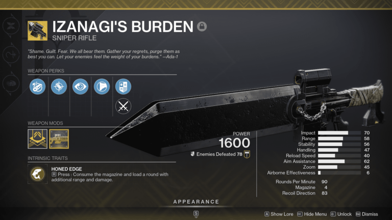 Best Destiny 2 Weapons List for Raids | WowVendor