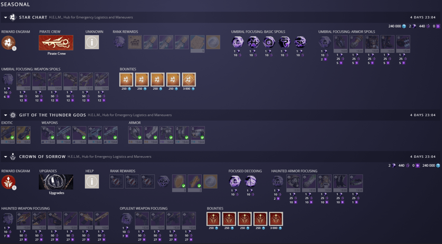 Destiny Item Manager Guide: How to Use item management app | WowVendor