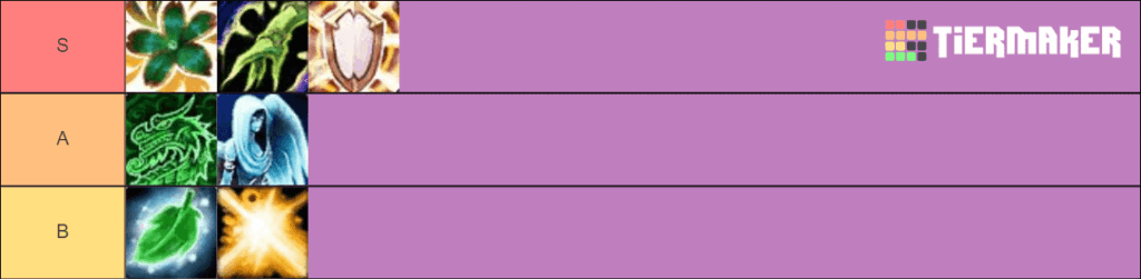 Best Healers Tier List in Dragonflight – Feature Rankings| WowVendor