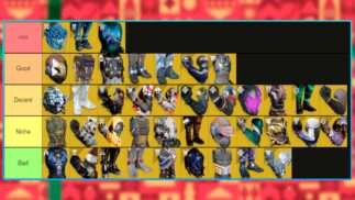 Best Hunter Exotic Armor in Destiny 2 Season of the Wish | WowVendor