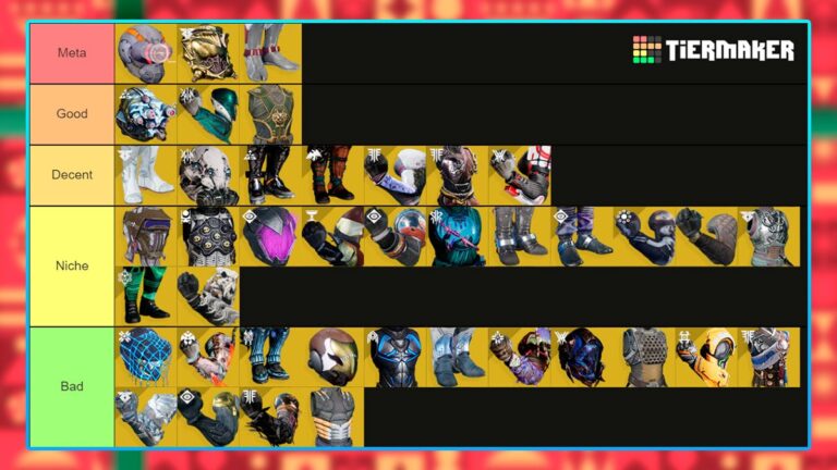 Best Hunter Exotic Armor in Destiny 2 Season of the Wish | WowVendor