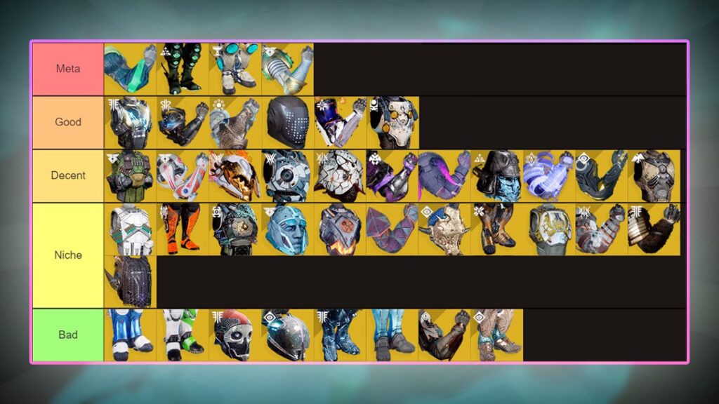 Best Titan Exotic Armor in Destiny 2 Season of the Wish | WowVendor