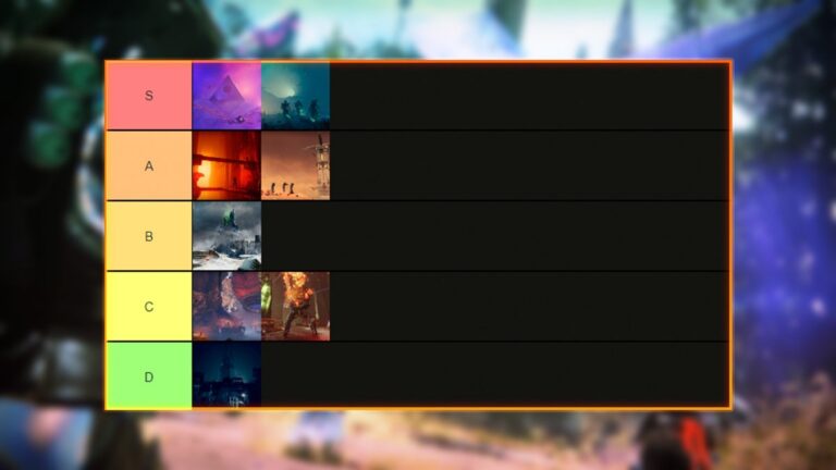 Destiny 2 Dungeons Ranked from Best to Worst Based on Loot