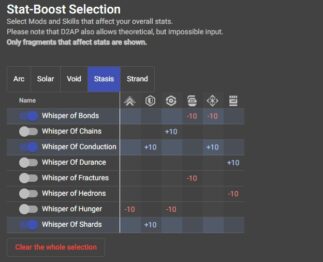 How to Use D2 Armor Picker | WowVendor