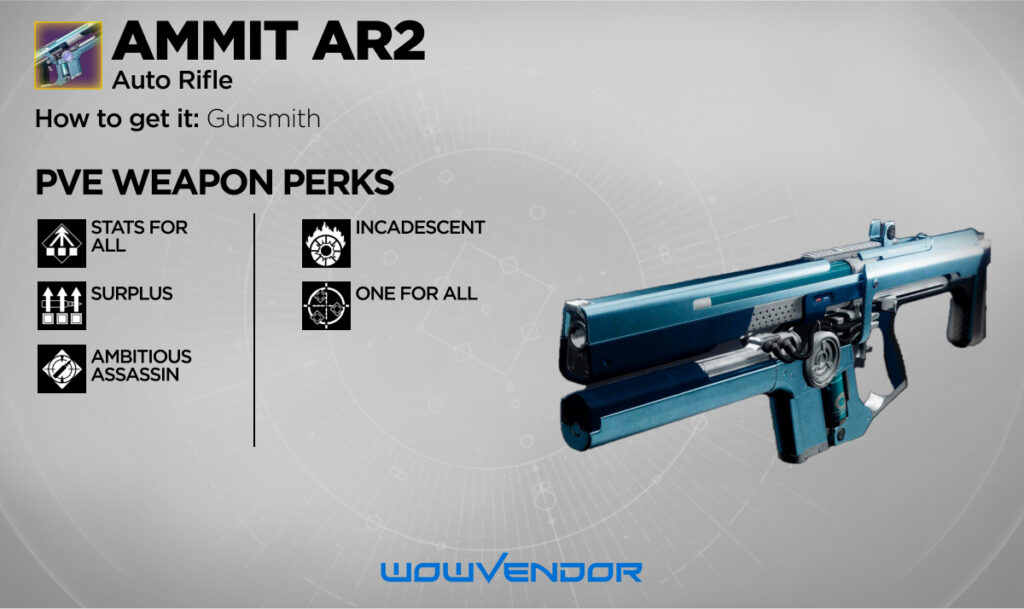 Top 10 Gunsmith Weapons in Destiny 2: Best Foundry Weapons | WowVendor