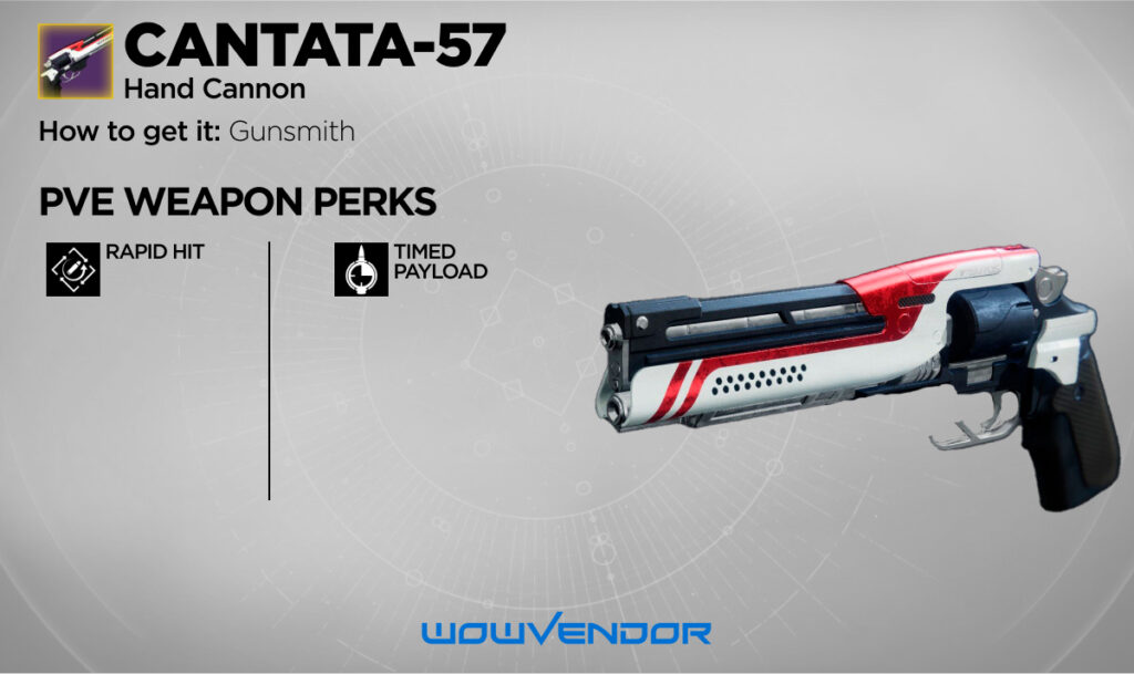 Top 10 Gunsmith Weapons in Destiny 2: Best Foundry Weapons | WowVendor