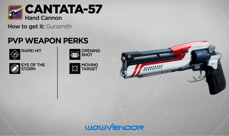 Top 10 Gunsmith Weapons in Destiny 2: Best Foundry Weapons | WowVendor