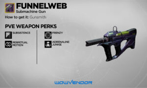 Top 10 Gunsmith Weapons in Destiny 2: Best Foundry Weapons | WowVendor