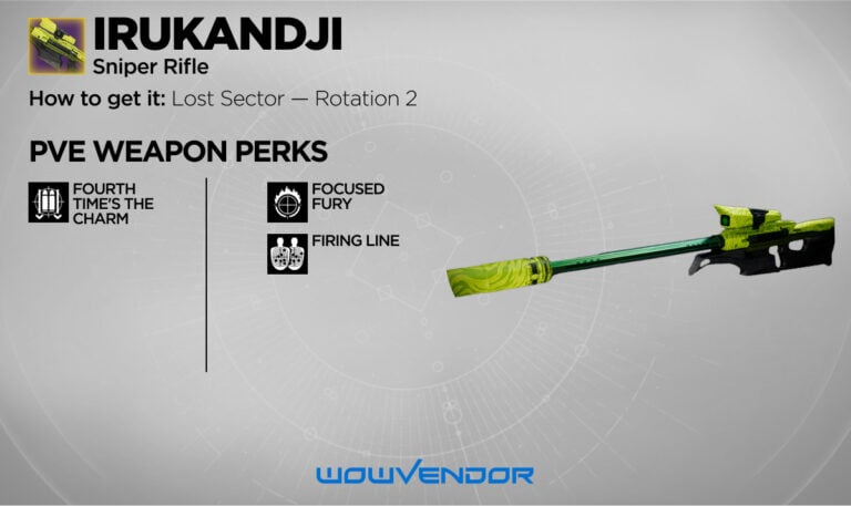 Best Lost Sector Weapons in Destiny 2: Top 8 Guns to Get | WowVendor