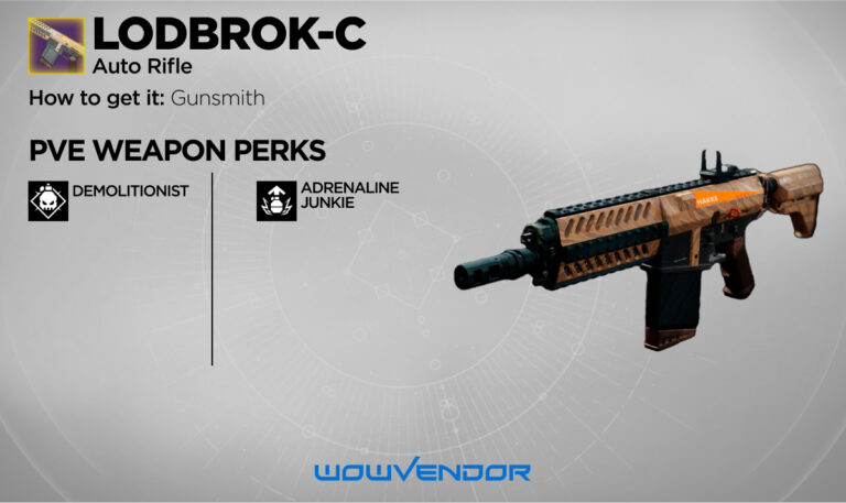 Top 10 Gunsmith Weapons in Destiny 2: Best Foundry Weapons | WowVendor