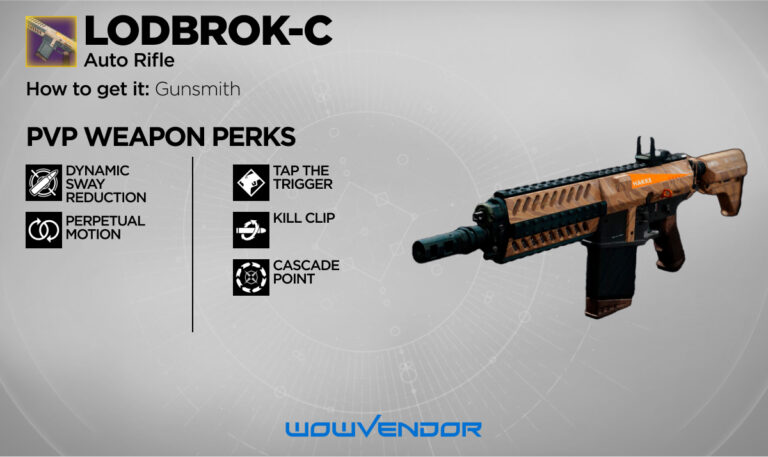 Top 10 Gunsmith Weapons in Destiny 2: Best Foundry Weapons | WowVendor