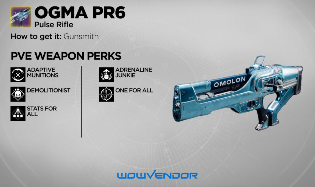 Top 10 Gunsmith Weapons in Destiny 2: Best Foundry Weapons | WowVendor