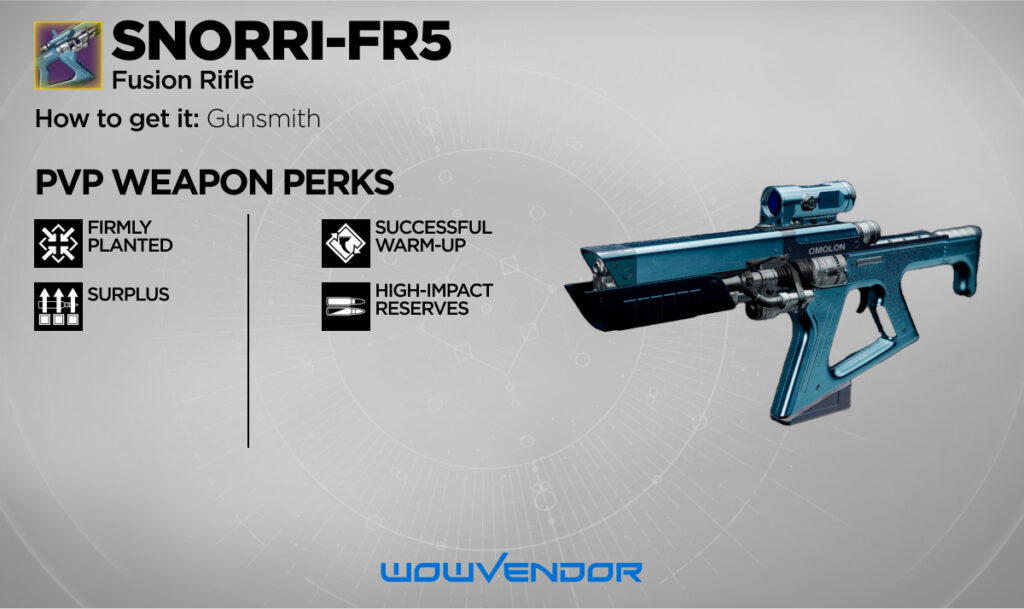 Top 10 Gunsmith Weapons in Destiny 2: Best Foundry Weapons | WowVendor