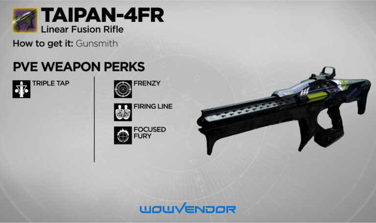 Top 10 Gunsmith Weapons in Destiny 2: Best Foundry Weapons | WowVendor