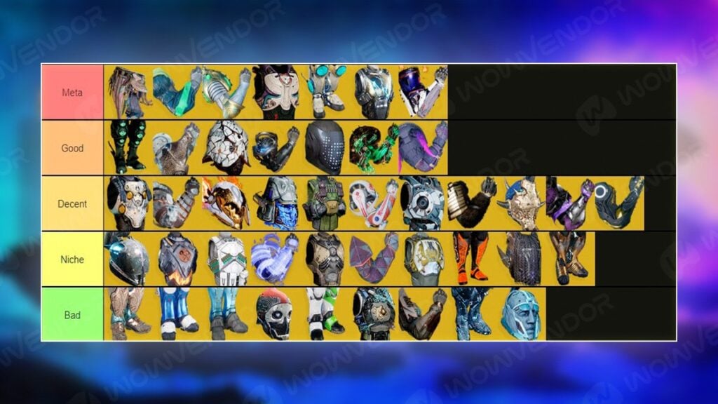 Best Titan Exotic Armor in Destiny 2 The Final Shape