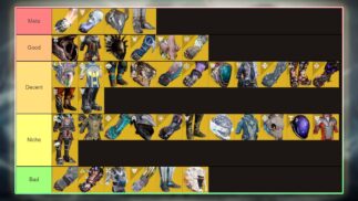 Best Warlock Exotic Armor in Season of the Wish: Tier List | WowVendor