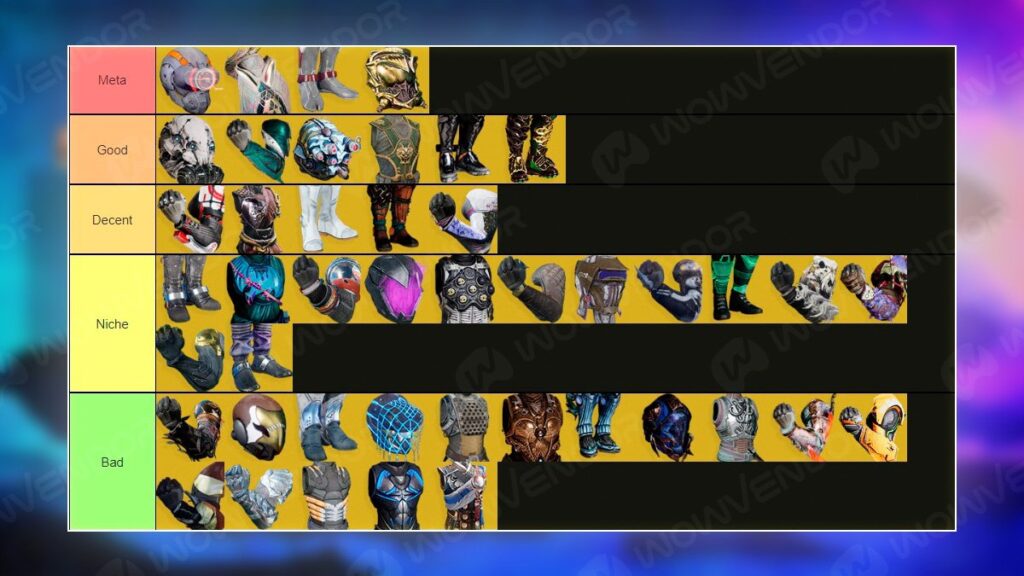 Best Hunter Exotic Armor in Destiny 2 The Final Shape