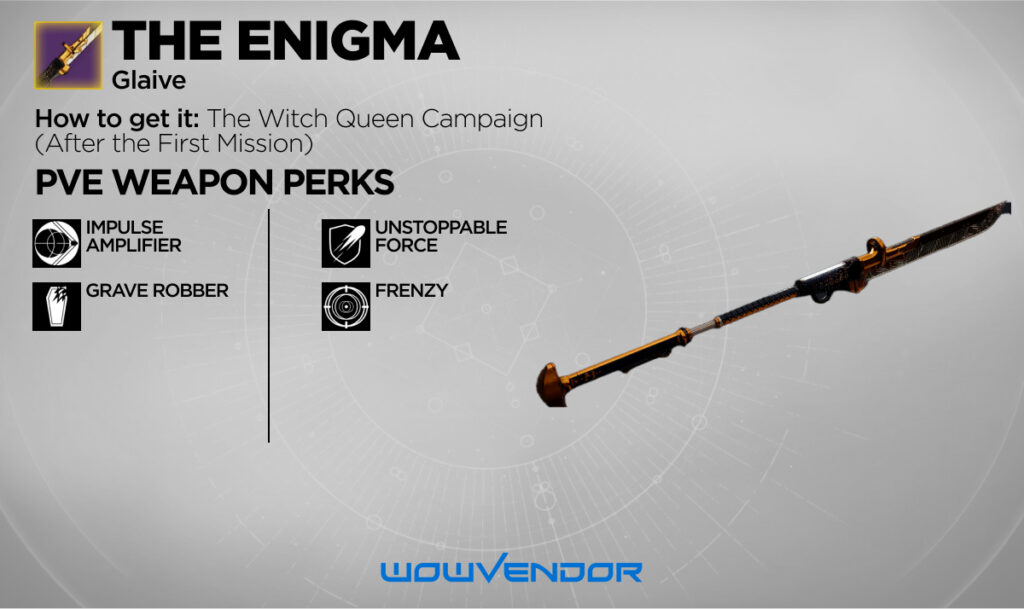 All the Best Glaives in Destiny 2: Season of the Wish | WowVendor