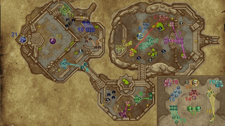 The War Within Mythic Plus Guide for Newbies | WowVendor