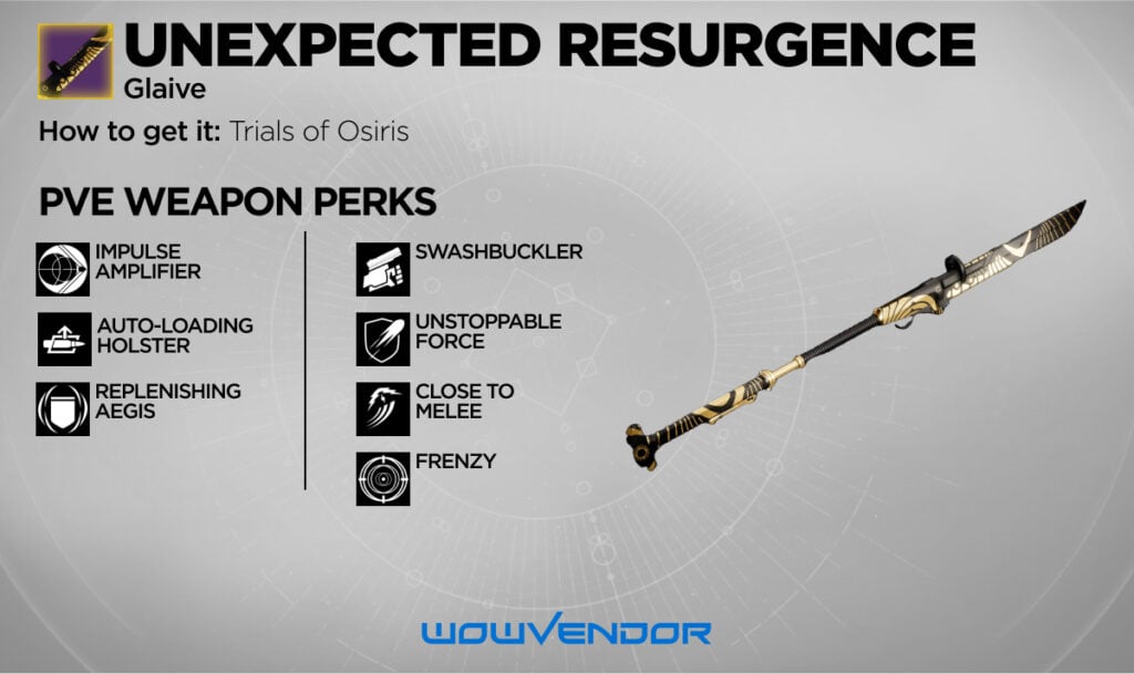 All the Best Glaives in Destiny 2: Season of the Wish | WowVendor