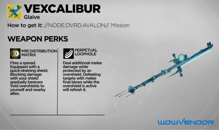 All the Best Glaives in Destiny 2: Season of the Wish | WowVendor