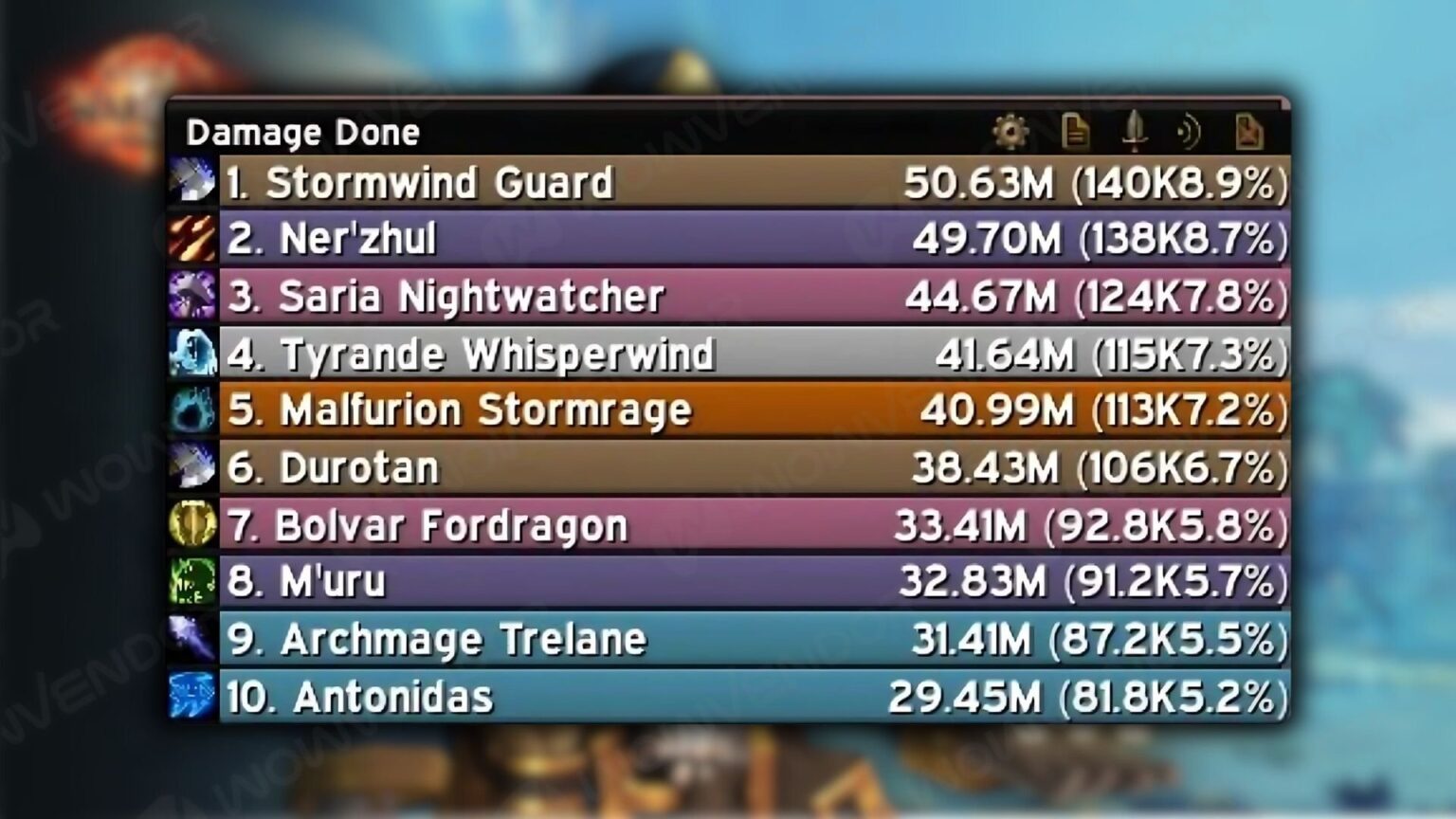 Best addons for Mythic Plus in The War Within patch 11.2.5