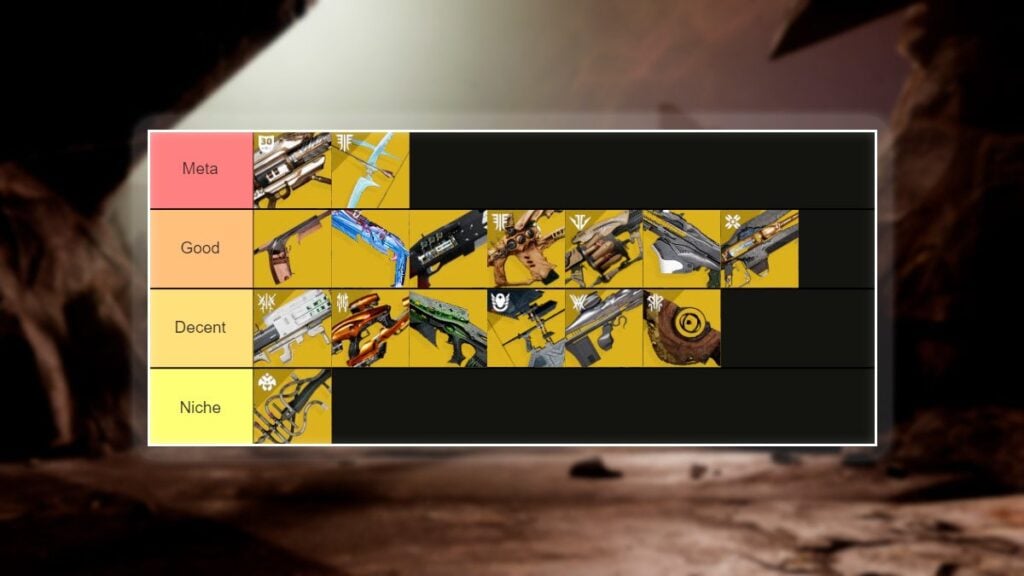 Destiny 2 Best Raid Exotics Tier List — Best Dungeon Exotics