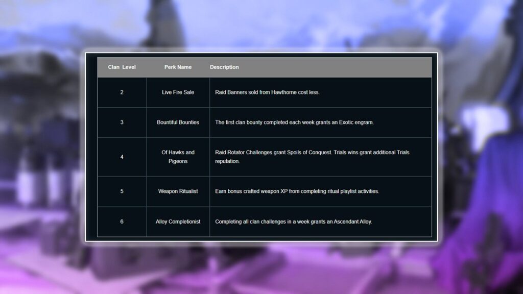 Destiny 2 The Final Shape Raid Release Date Revealed