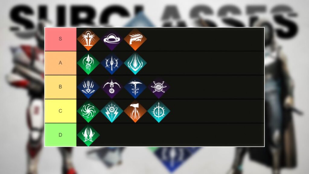 Destiny 2 Subclass Tier List: Every D2 Subclass Ranked