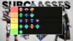 Destiny 2 Subclass Tier List: Every D2 Subclass Ranked