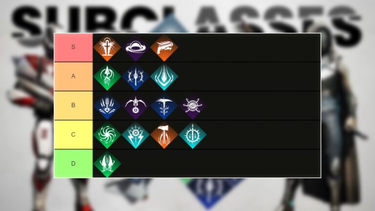 Destiny 2 Subclass Tier List: Every D2 Subclass Ranked
