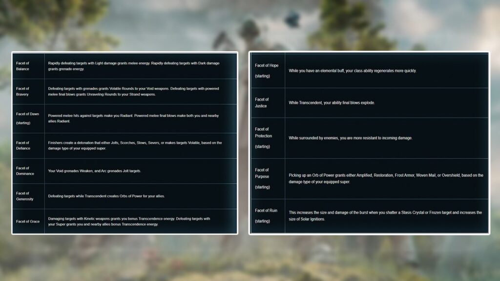 Destiny 2 Prismatic Subclass: Full Overview and Details