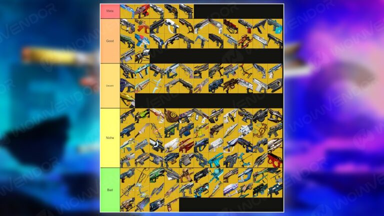 Destiny 2: Exotic weapons tier list — PvE and PvP ranked