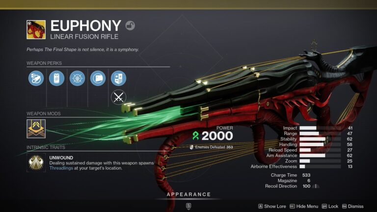 Best DPS weapons in Destiny 2: Ultimate D2 DPS List