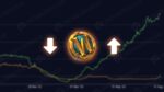 WoW Token price — Tracker for Retail and Pandaria Classic