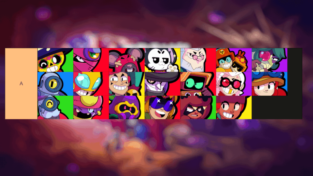 Brawl Stars tier list: best and worst brawlers | WowVendor