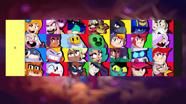 Brawl Stars tier list: best and worst brawlers | WowVendor