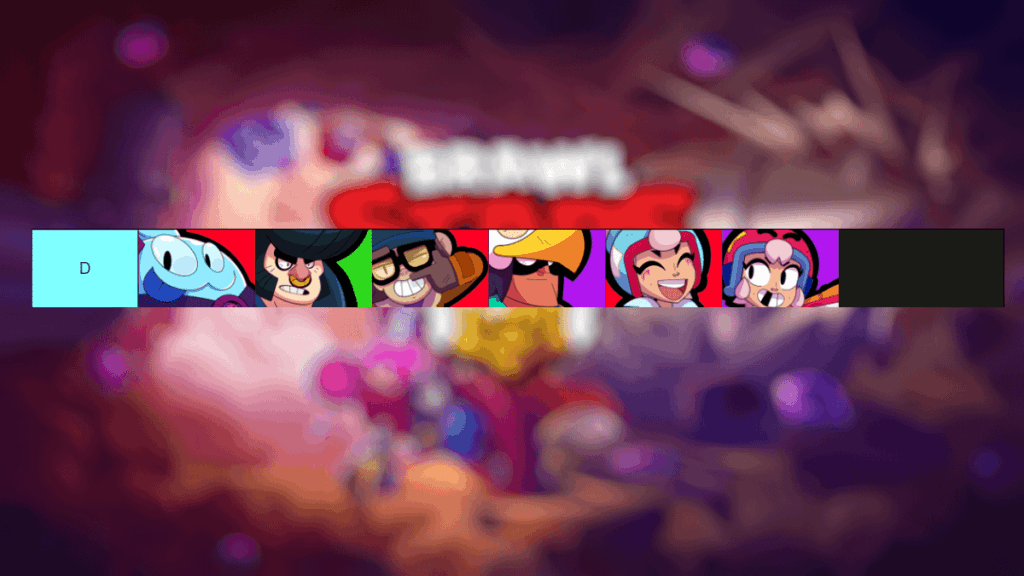Brawl Stars tier list: best and worst brawlers | WowVendor