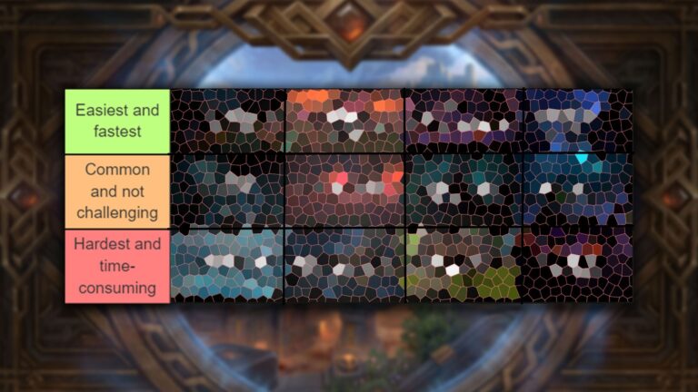 Delves tier list: Easiest to hardest for quick Great Vault progress