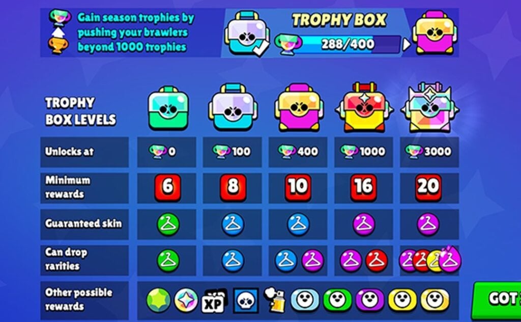 new Brawl Stars Roadmap for 2025 all plans revealed