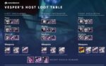 Destiny 2 Vesper's Host loot table: weapons and armor loot