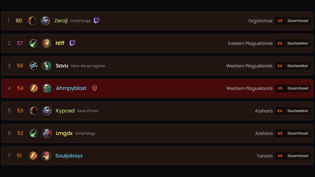 World First Level 60 WoW Classic Fresh Hardcore by zeroji