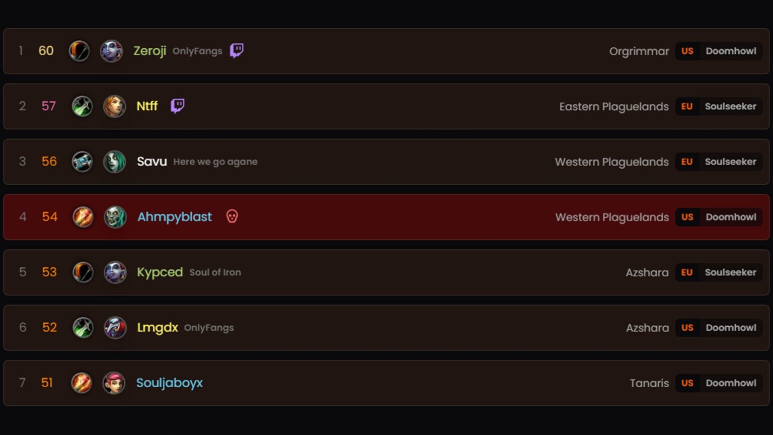 World First Level 60 WoW Classic Fresh Hardcore by zeroji