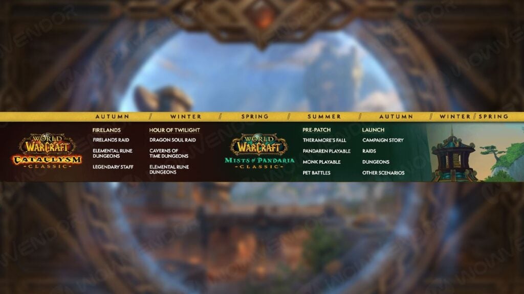 WoW Roadmap 2025: Retail, Classic, and SoD