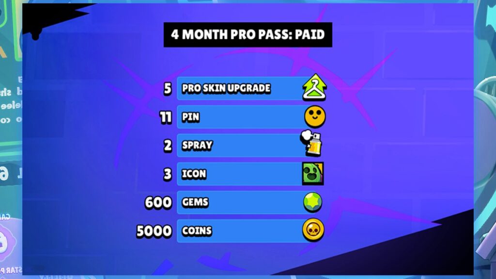 Brawl Stars Pro Pass new progression: What to expect?